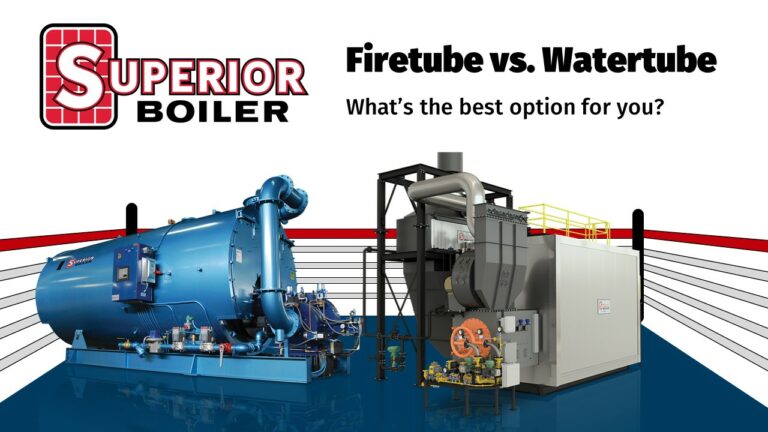 On-Demand: Firetube vs. Watertube - Superior Boiler